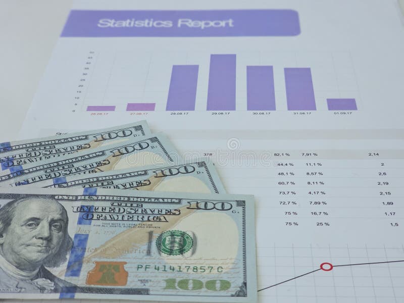 Financial Analysis Report Showing Statistical Data Alongside Hundred ...