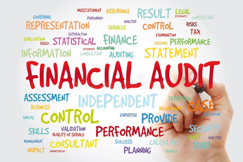Financial Audit Word Cloud with Marker, Business Concept Background ...