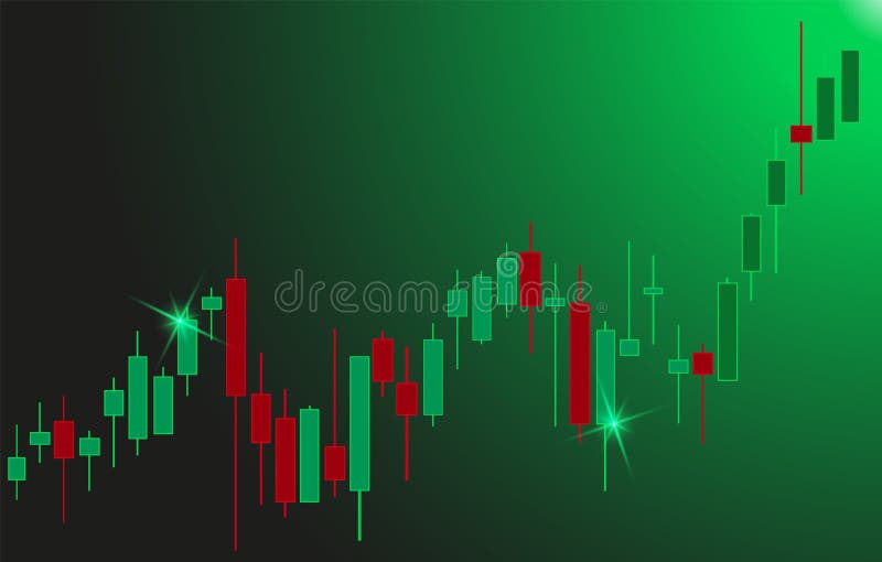 Financial Candlestick Chart, Graph with Support and Resistance Levels ...
