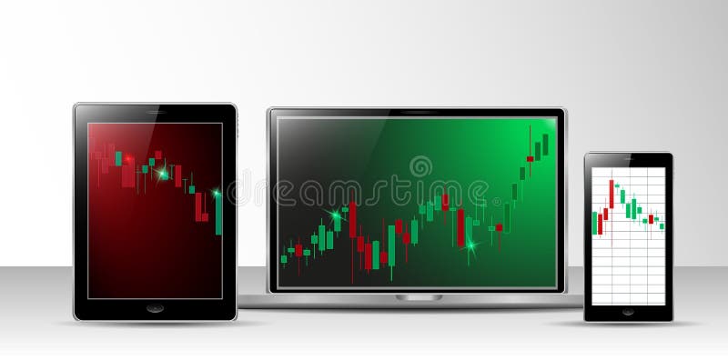 Financial Candlestick Chart, Support and Resistance Level Chart. Charts ...