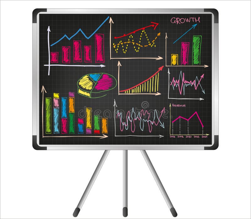Financial Charts on the Flip Chart Stock Vector - Illustration of debit ...