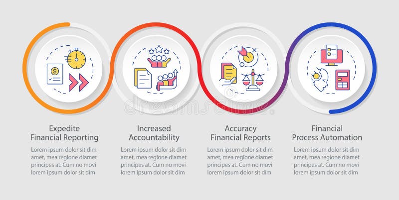 Financial Close Advantages Infographics Circles Sequence Stock ...