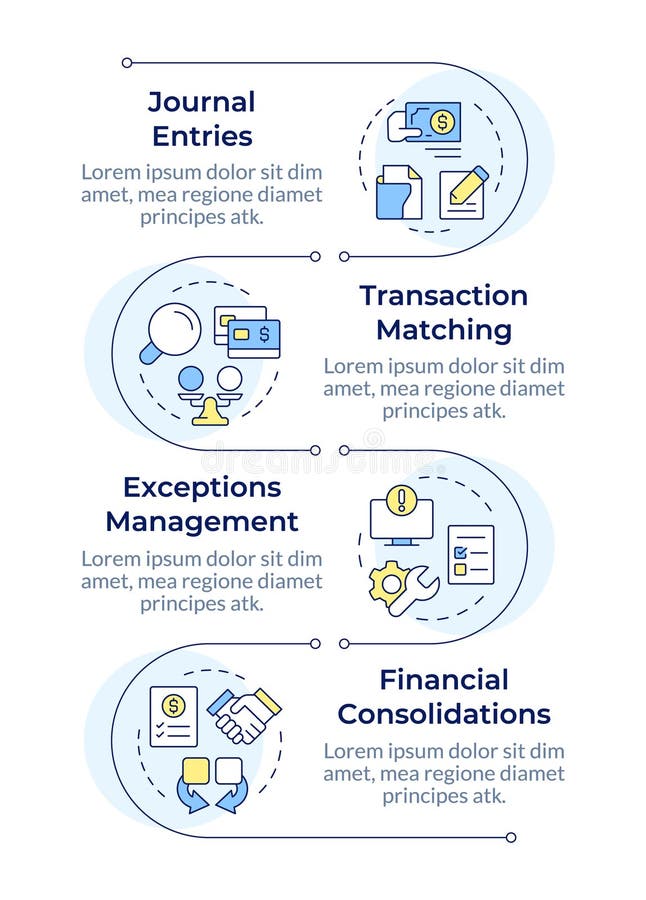 Financial Close Documentation Management Infographic Vertical Sequence Stock Vector ...