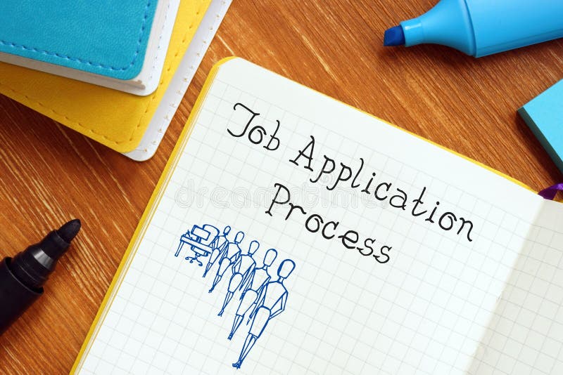 Financial Concept about Job Application Process with Sign on the Piece ...