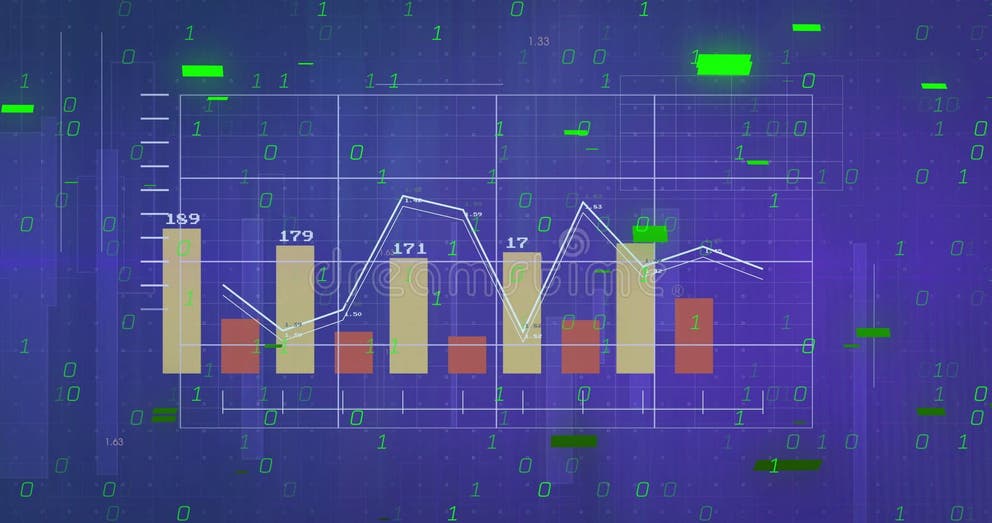 Financial Data and Binary Code Image Over Fluctuating Bar and Line ...