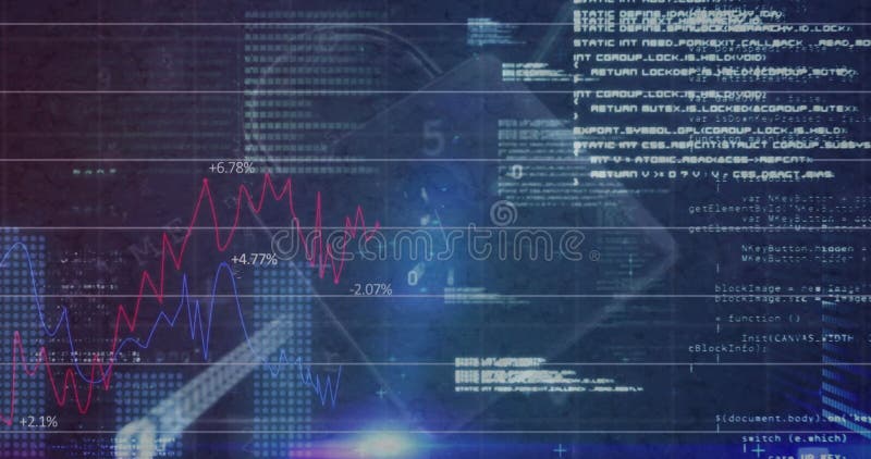 Fluctuating Stock Market Graph-001 Stock Video - Video of digital ...
