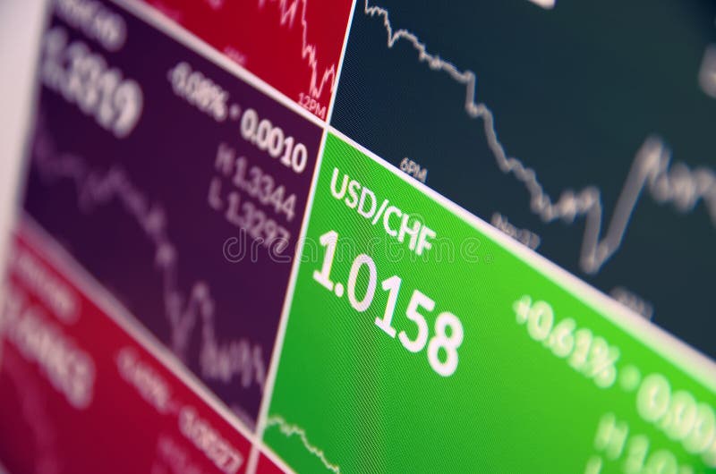 Financial Data on PC Screen Stock Image - Image of official, technology ...