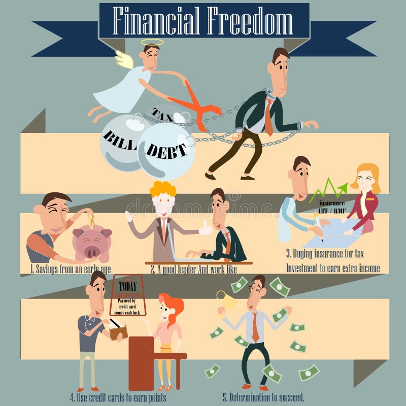Financial Freedom Infographics Stock Vector - Illustration of decor ...