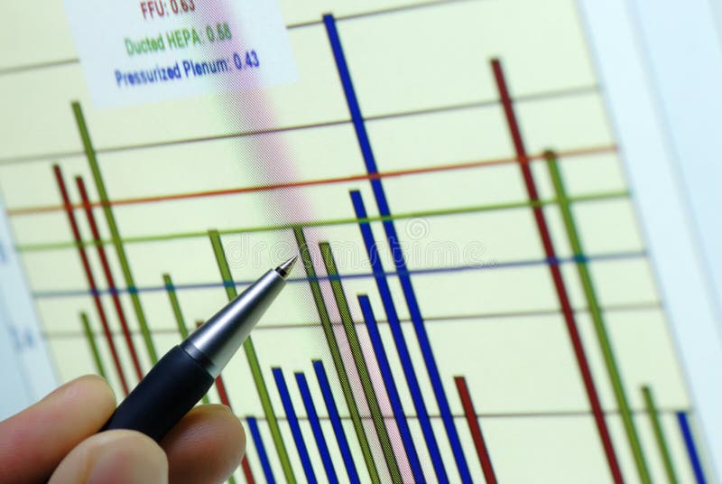 Markets Go Up, Financial Chart Stock Photo - Image of analyzing ...