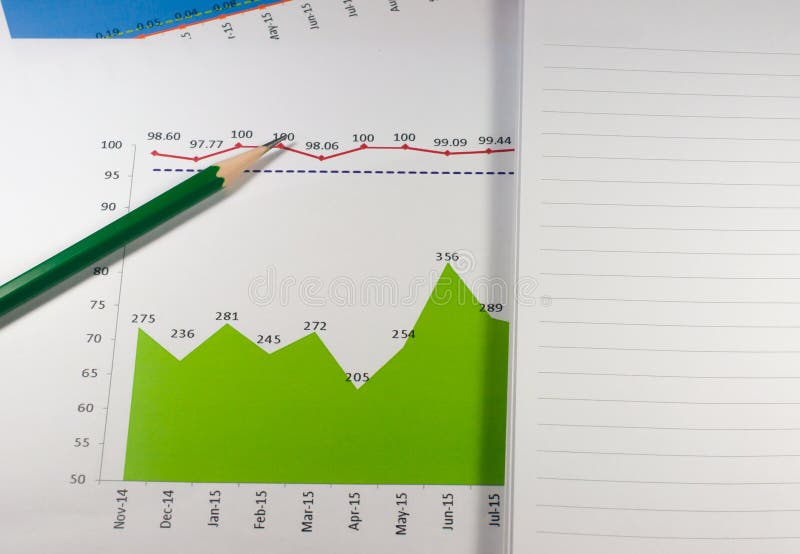Financial Graph Chart with Notebook and Green Pencil. Business C Stock ...