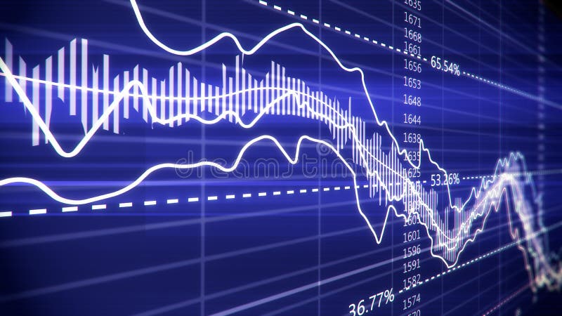 Display of Stock Market Quotes Chart Graph on Monitor Live Online ...