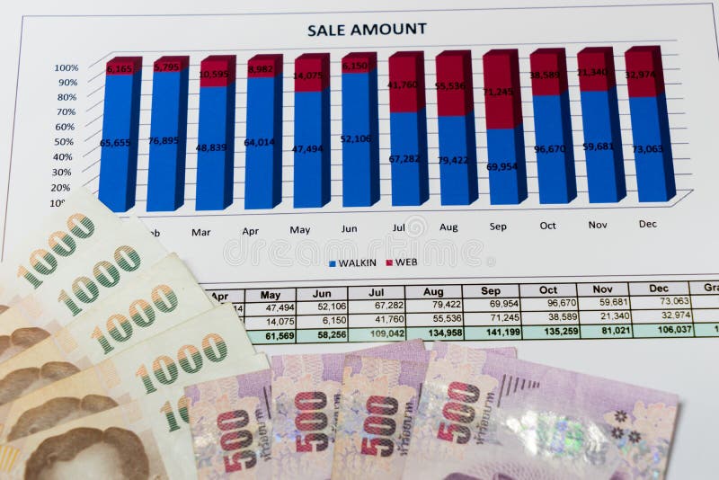 Financial Graph Report with Money Stock Photo - Image of crisis ...