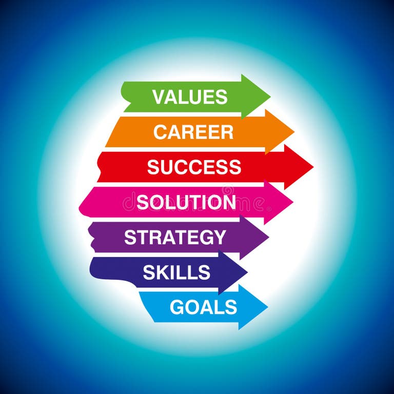 Financial Graph Status Thinking, Stock Vector - Illustration of forward ...