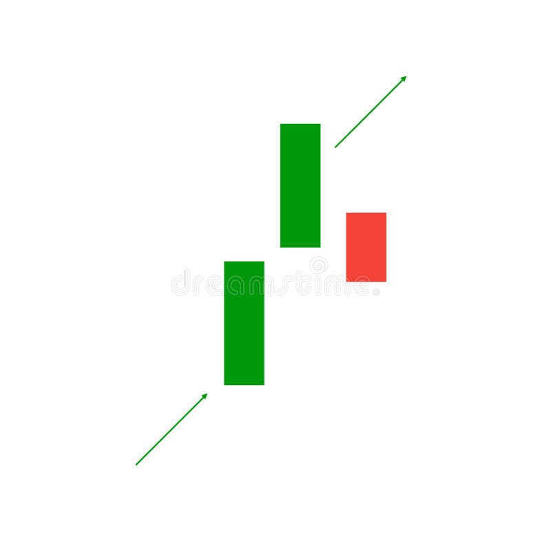 Candlestick Patterns Chart Stock Illustrations – 388 Candlestick ...