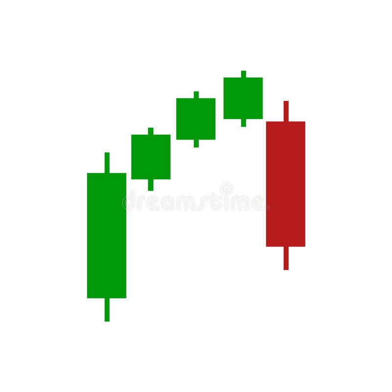 Candlestick Patterns Chart Stock Illustrations – 254 Candlestick ...