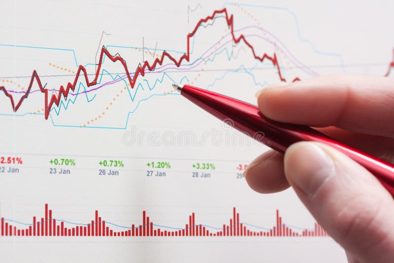 Financial graphs analysis stock image. Image of charts - 237562035