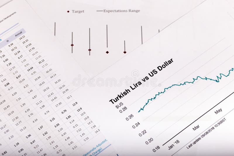 Financial Indicators, Background Stock Photo - Image of profit, graphic ...