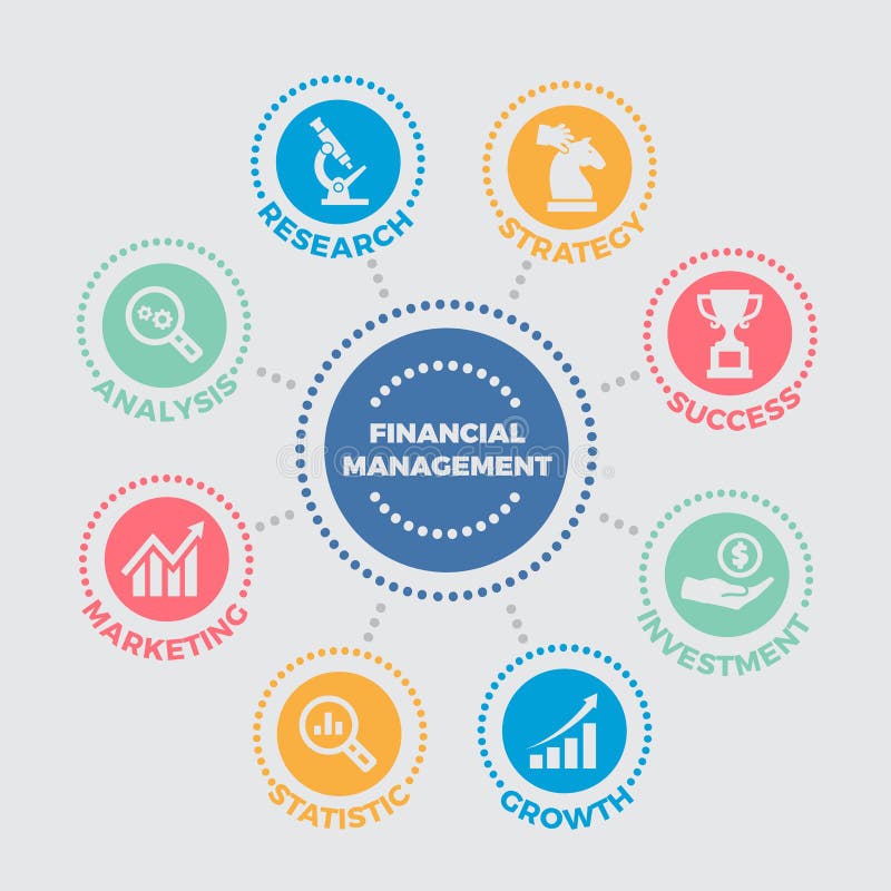 Financial Management Illustration with Icons Stock Vector ...
