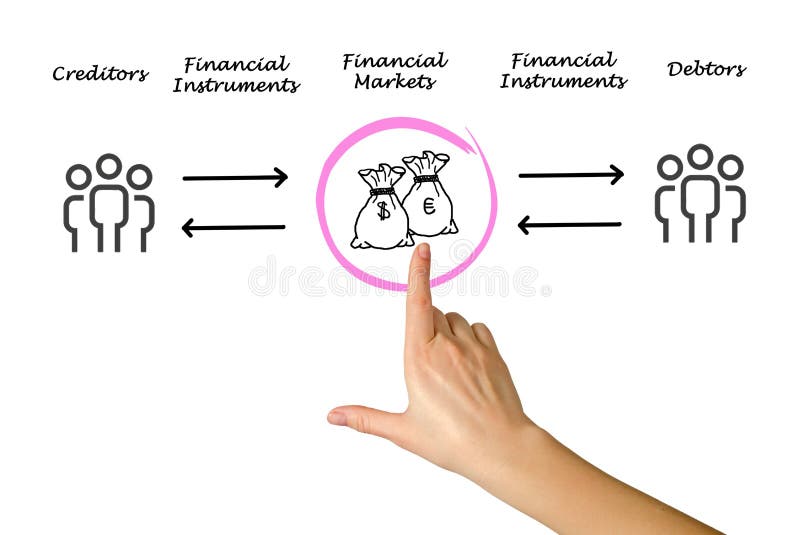 Financial markets stock illustration. Illustration of female - 85743271