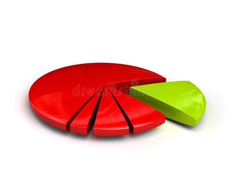 Pie chart stock illustration. Illustration of market, graphic - 455130
