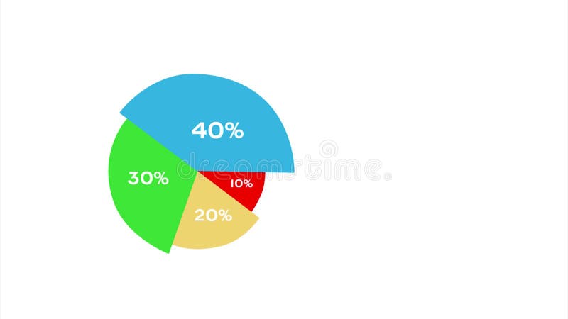 Financial Pie Chart Showing Percentage Stock Footage - Video of symbol ...