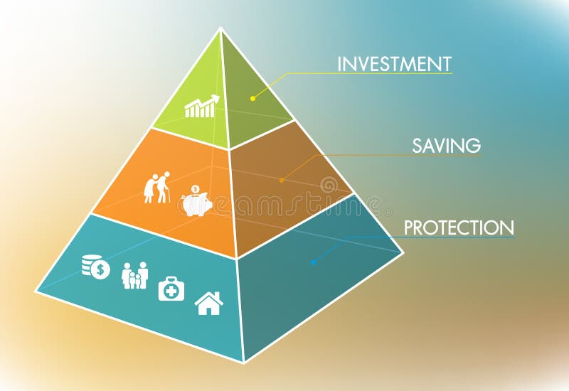 Financial Planning Pyramid Chart Vector Element Stock Illustrations