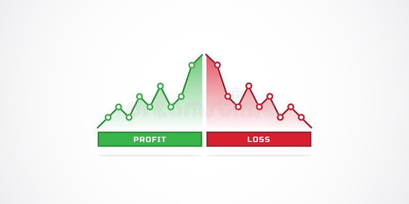 Financial Profit and Loss Graph Charts Stock Vector - Illustration of ...