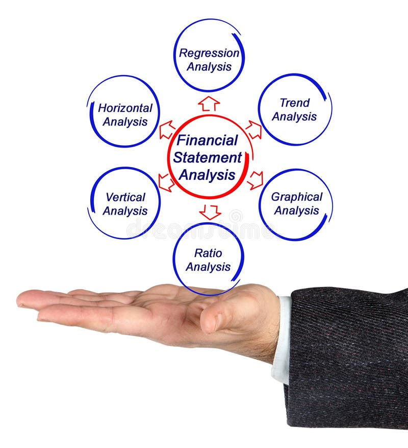 Financial Statement Analysis Stock Photo - Image of consulting ...