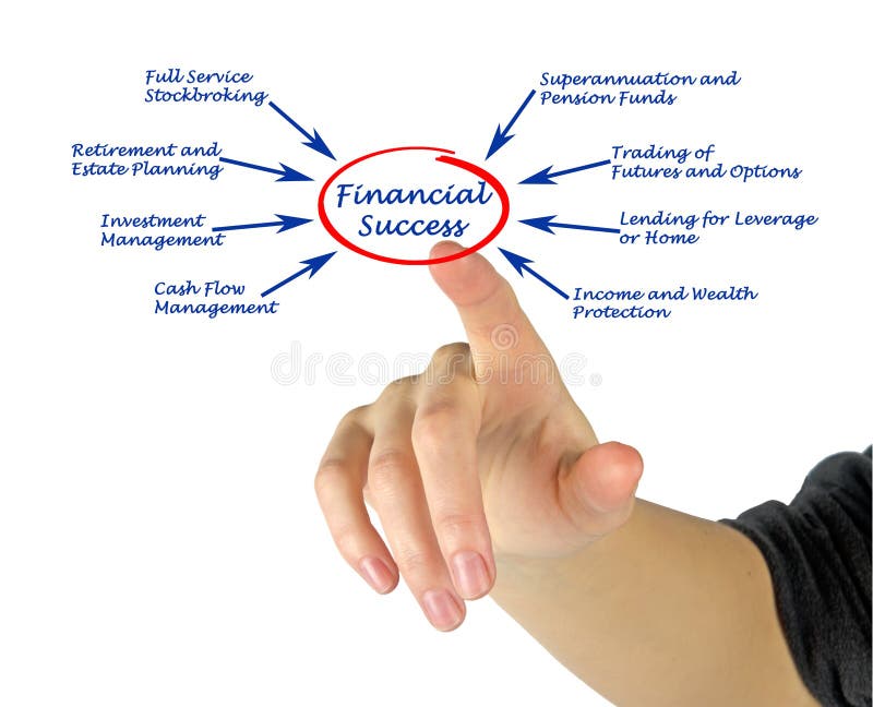 Financial success stock photo. Image of pointing, lecture - 85745930
