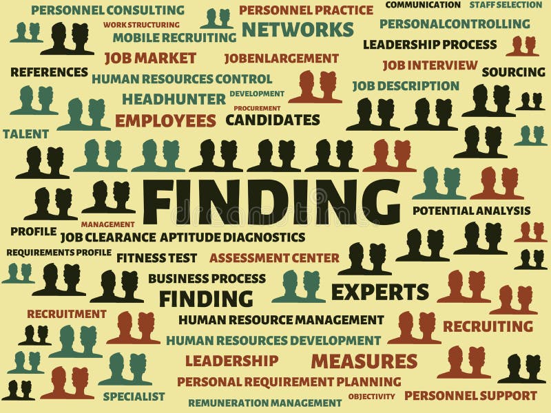 FINDING - Image with Words Associated with the Topic RECRUITING, Word ...