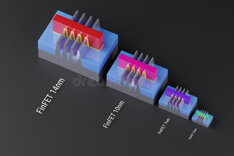 FinFET Transistors for 14nm, 10nm, 7 Nm, 5nm Technology Node of Chip ...
