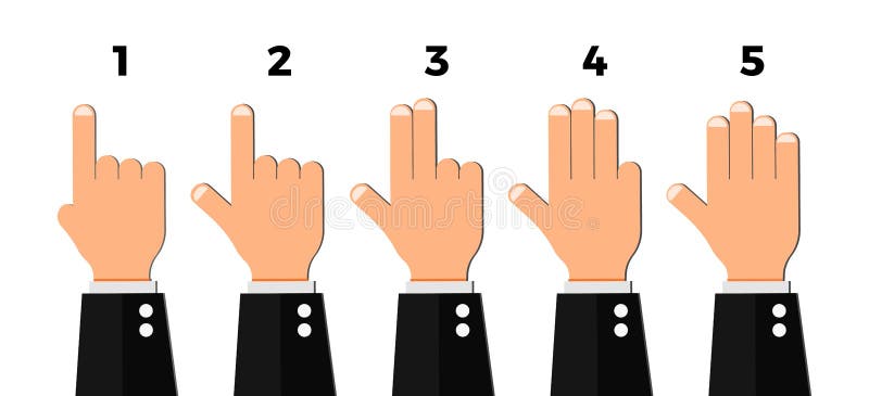 Finger Count 1 2 3 4 5 One Two Three Four Five Stock Vector ...