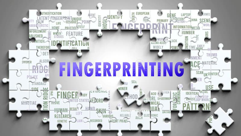 Fingerprinting As a Complex Subject, Related To Various Topics and ...