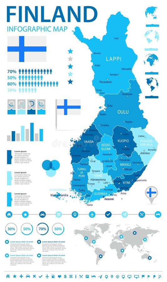 Finland - Infographic Map and Flag - Illustration Stock Illustration ...