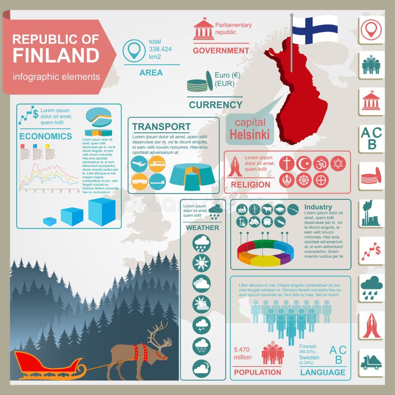 Finland Infographics, Statistical Data, Sights Stock Vector ...