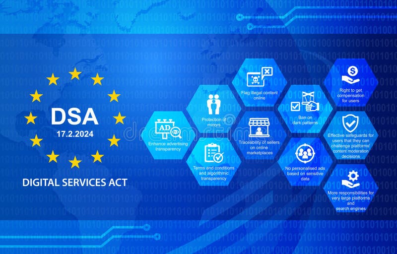 DSA Digital Services Act Notification Background Stock Image - Image of ...