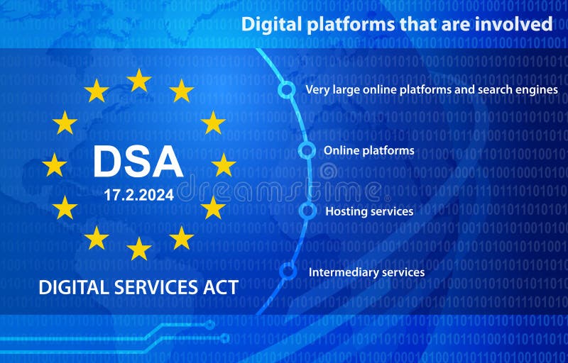 DSA Digital Services Act Digital Platforms Involved Background Stock ...