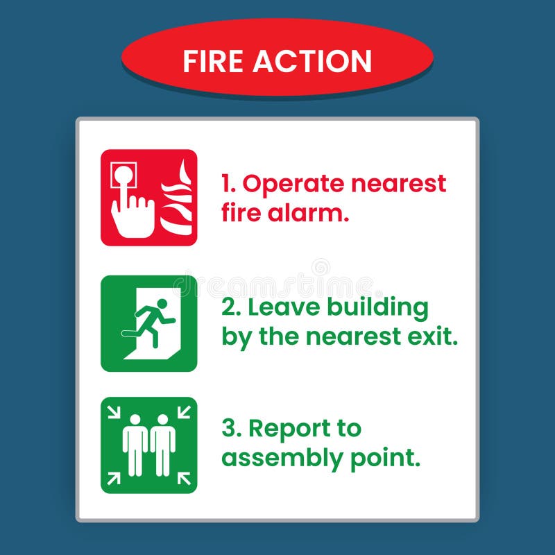 Fire Action Notice Sign Instructions Vector. Fire Action Emergency ...