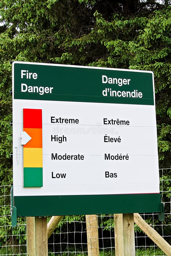 Fire Danger Sign Set with a High Risk Indicator Stock Image - Image of ...