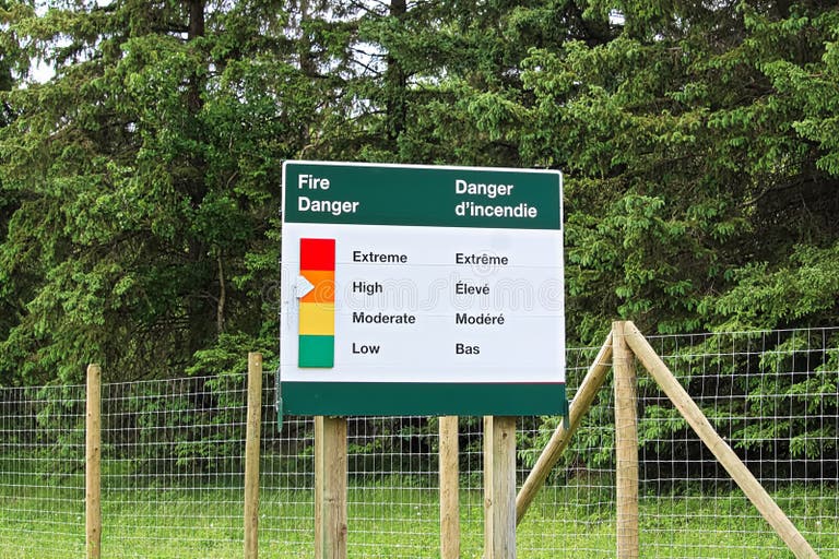 Fire Danger Sign Set with a High Risk Indicator Stock Image - Image of ...