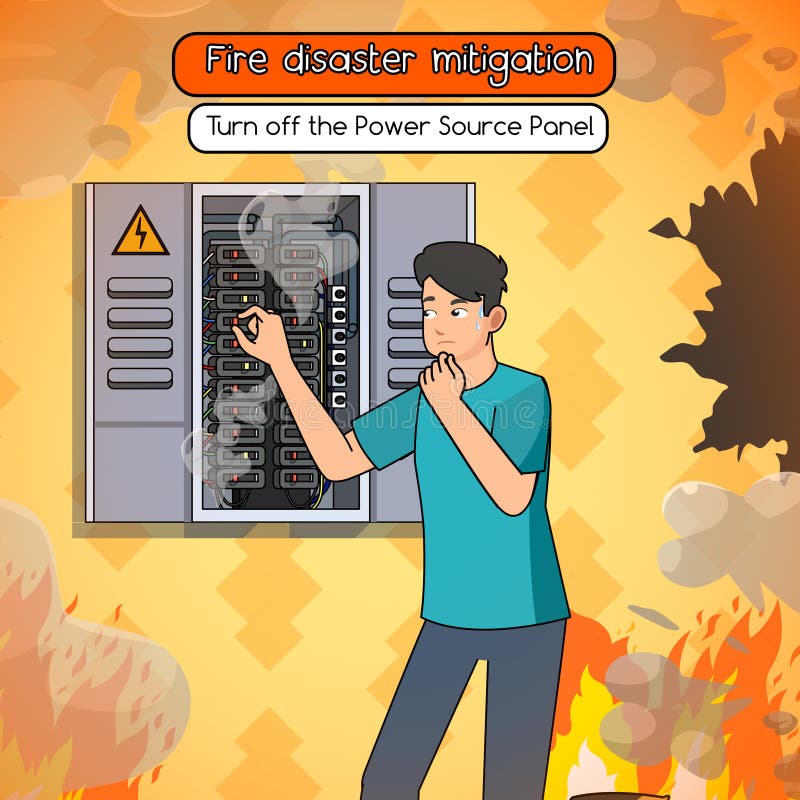 Fire disaster mitigation_4 stock vector. Illustration of comics - 359286870