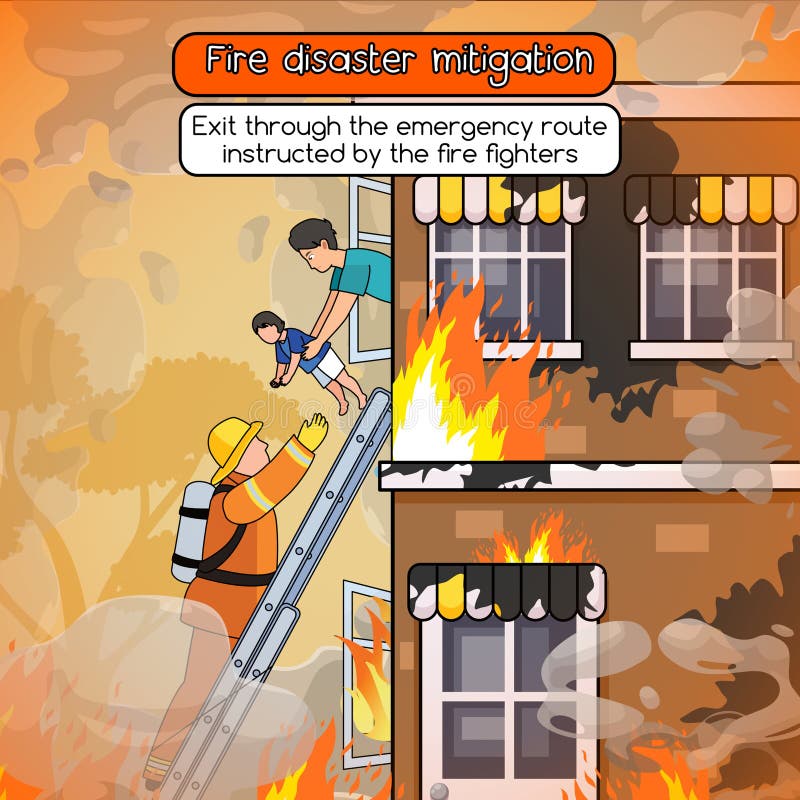 Fire disaster mitigation_7 stock vector. Illustration of screenshot ...
