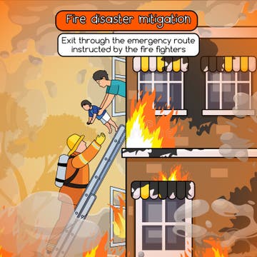 Fire disaster mitigation_7 stock vector. Illustration of screenshot ...