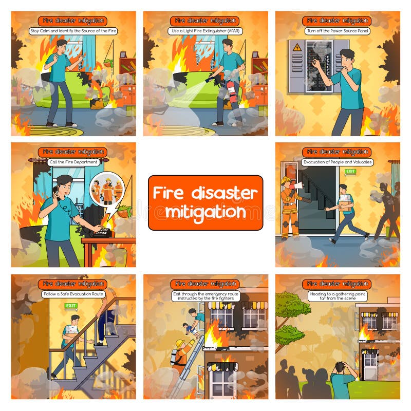Fire Disaster Mitigation Steps Stock Illustrations – 11 Fire Disaster ...