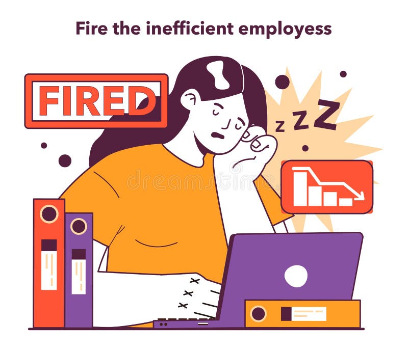 Fire the Inefficient Employees. Personnel Effectiveness Evaluation ...