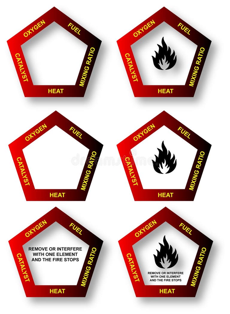 Oxygen Safety Home Stock Illustrations – 232 Oxygen Safety Home Stock ...