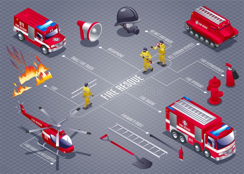 Fire Resque Horizontal Flowchart of Isometric Icons with Fire Trucks ...