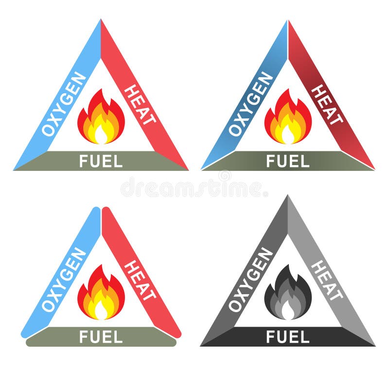 Flammable Triangle Stock Illustrations – 2,094 Flammable Triangle Stock ...