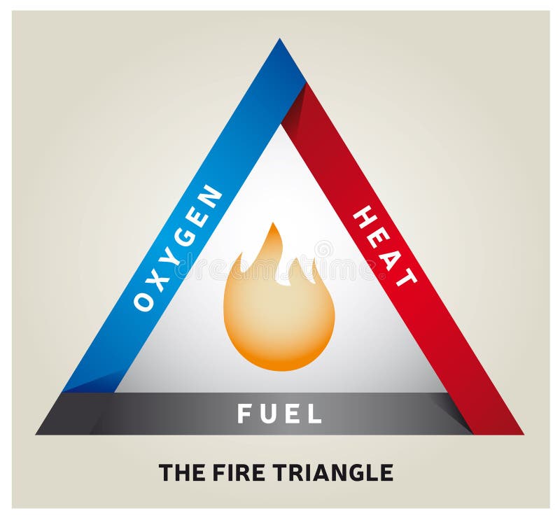 Model Equipment Stock Illustrations – 57,709 Model Equipment Stock ...