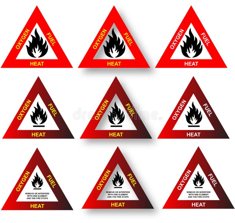 Fire Triangle Stock Illustrations – 16,329 Fire Triangle Stock ...